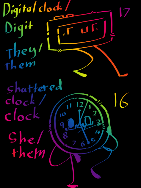 object show clocks - ibisPaint