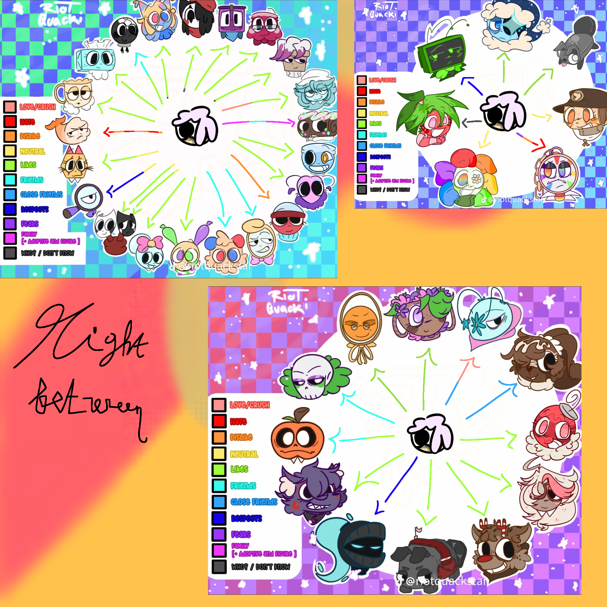 Bilom's relationship chart - ibisPaint