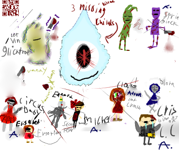 Fnaf roles + secrets - ibisPaint