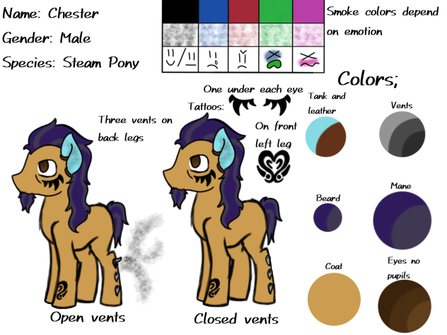 Chester ref sheet steam pony - ibisPaint