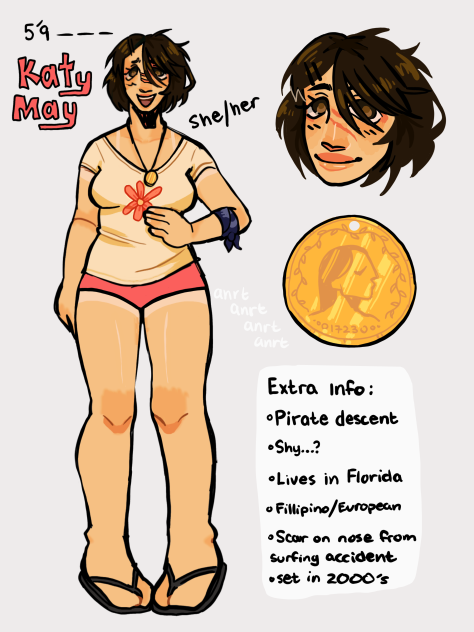 Katy May 😭 - ibisPaint