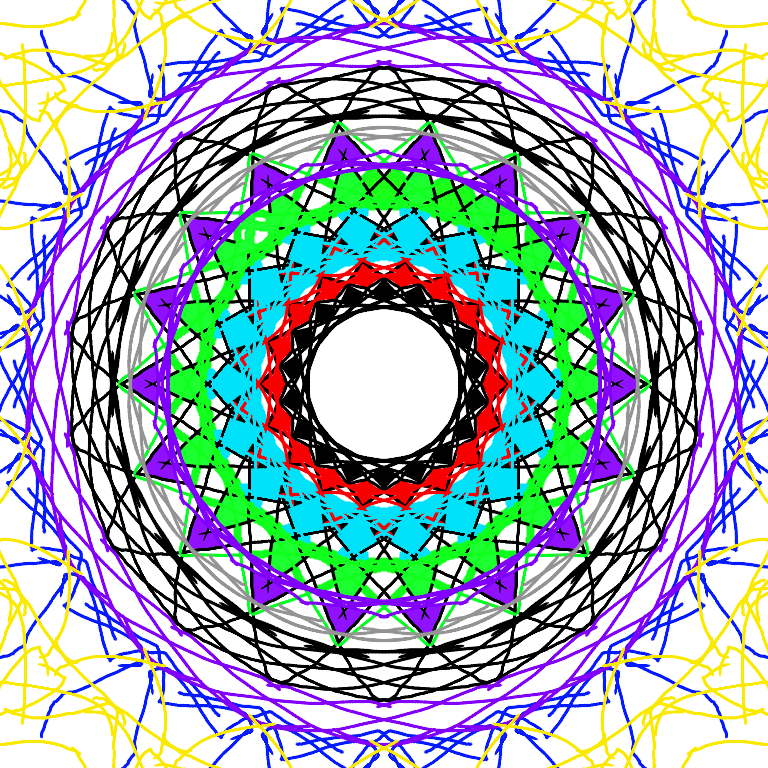 magic ring - ibisPaint