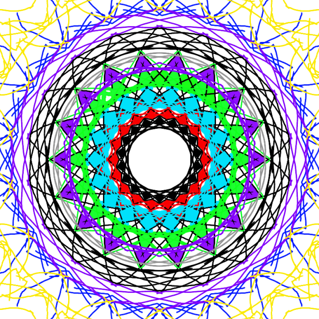 magic ring - ibisPaint