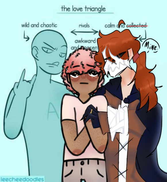 Collab wit Fumiya - ibisPaint