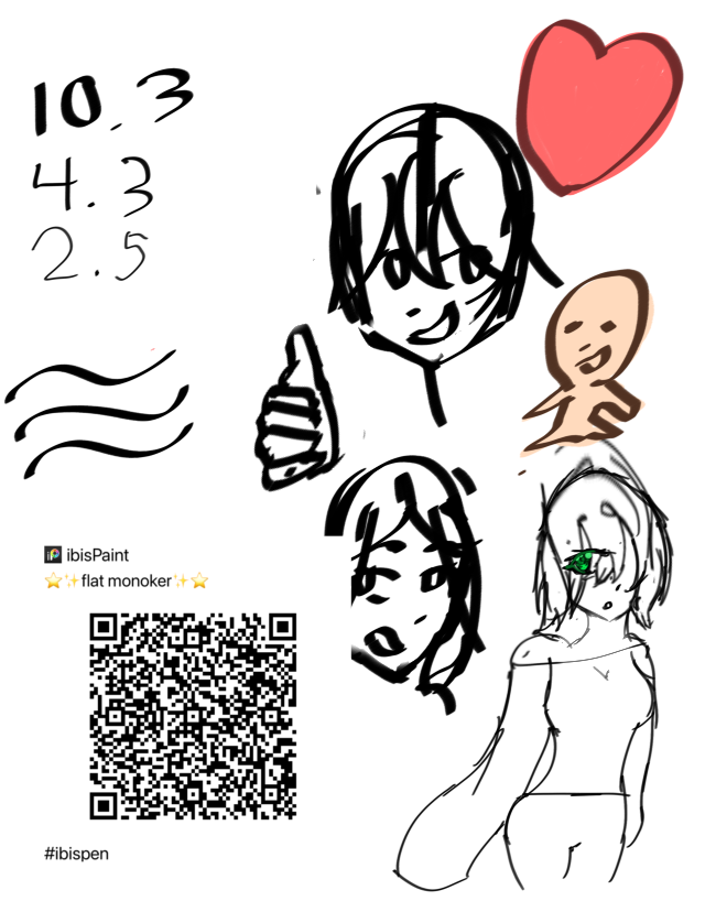 YUMMY 😋 - ibisPaint