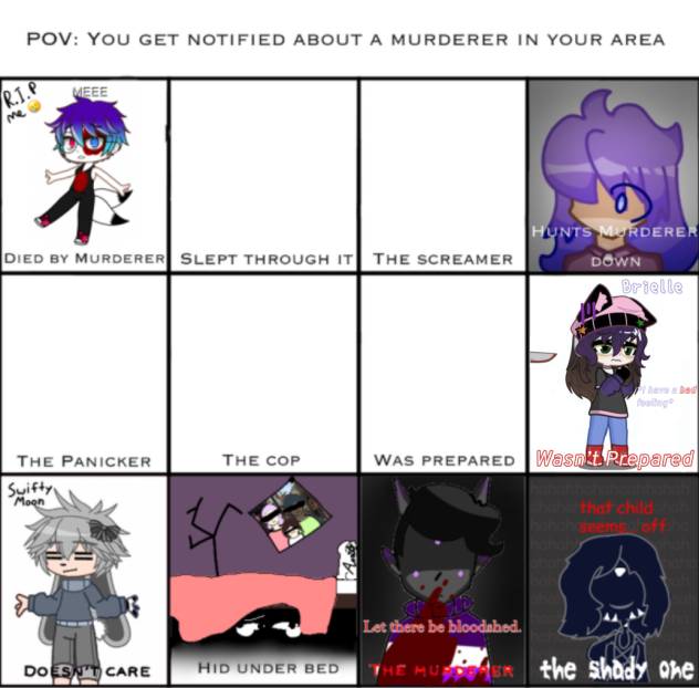 Murder Mystery Collab - ibisPaint