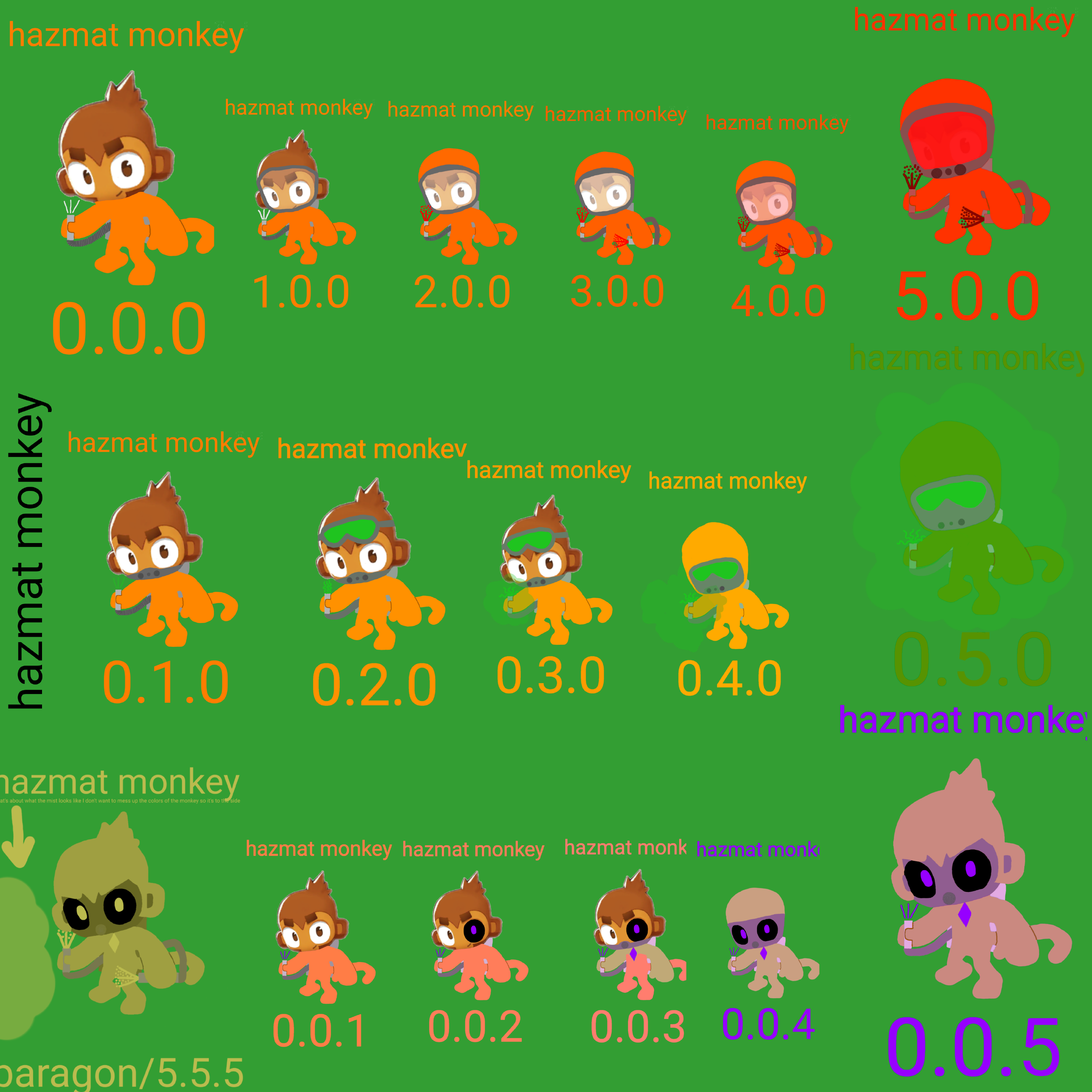 hazmat monkey paths - ibisPaint