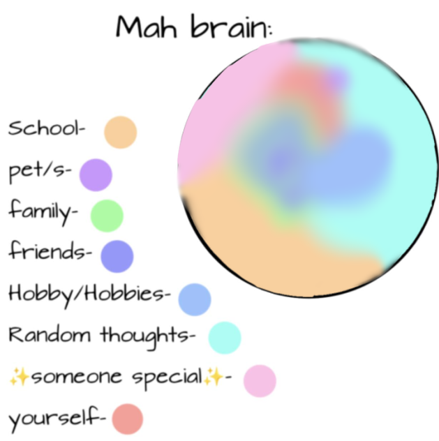 mah brainn - ibisPaint