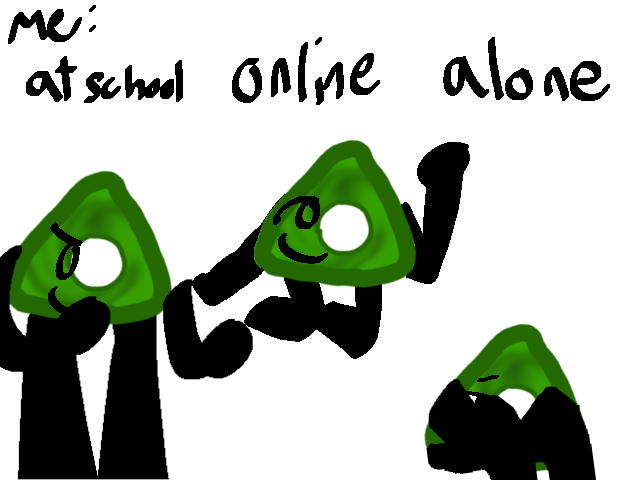 this old ahh trend - ibisPaint