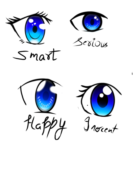 different types of anime eyes - ibisPaint