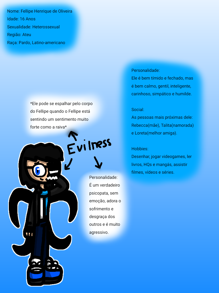 Fellipe Bio - ibisPaint