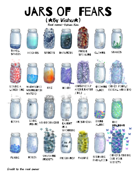 Jars of Fears - ibisPaint