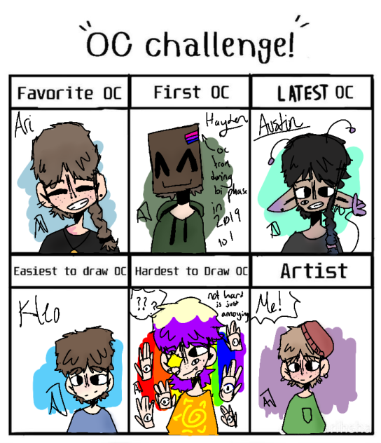 OC thing ig - ibisPaint