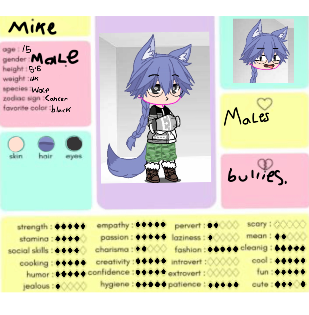 For a comic I join - ibisPaint