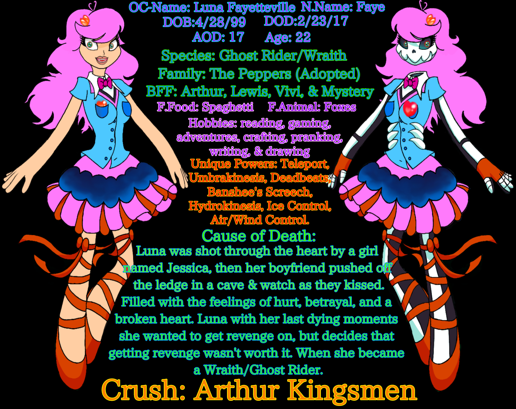 Luna's Info - ibisPaint