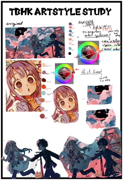 tbhk artstyle study - ibisPaint