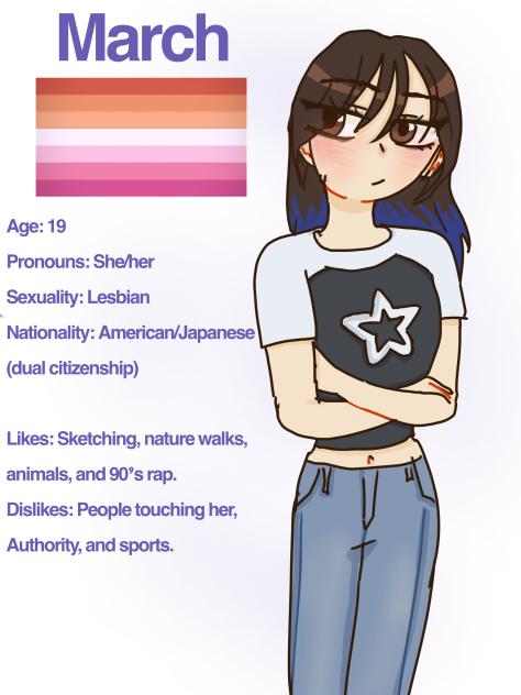March character sheet - ibisPaint