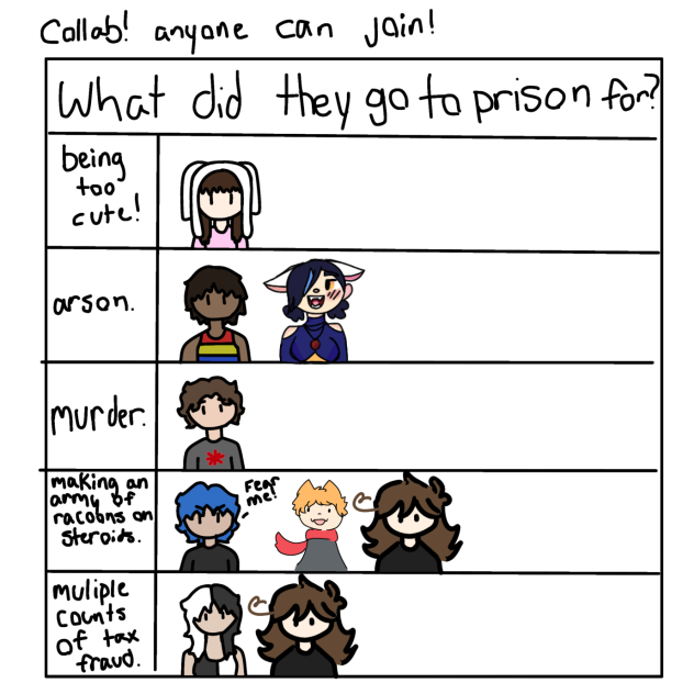 prison collab - ibisPaint