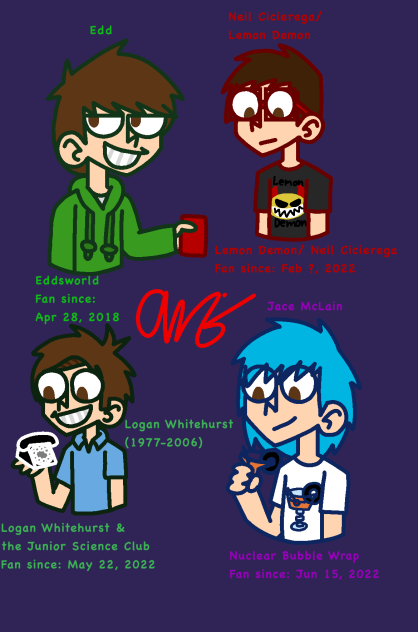 (Day 29) fan arts - ibisPaint