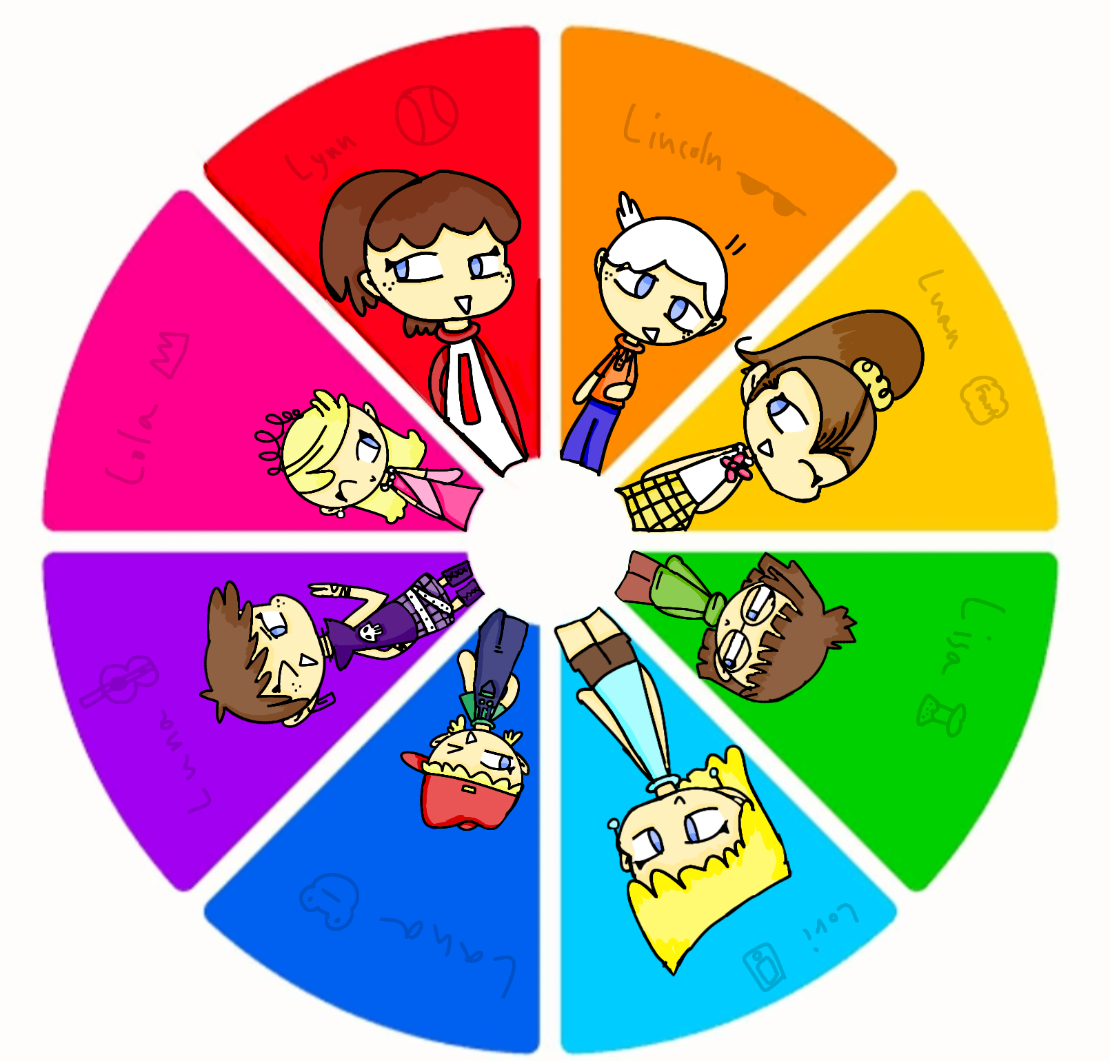 Colour wheel challenge - ibisPaint