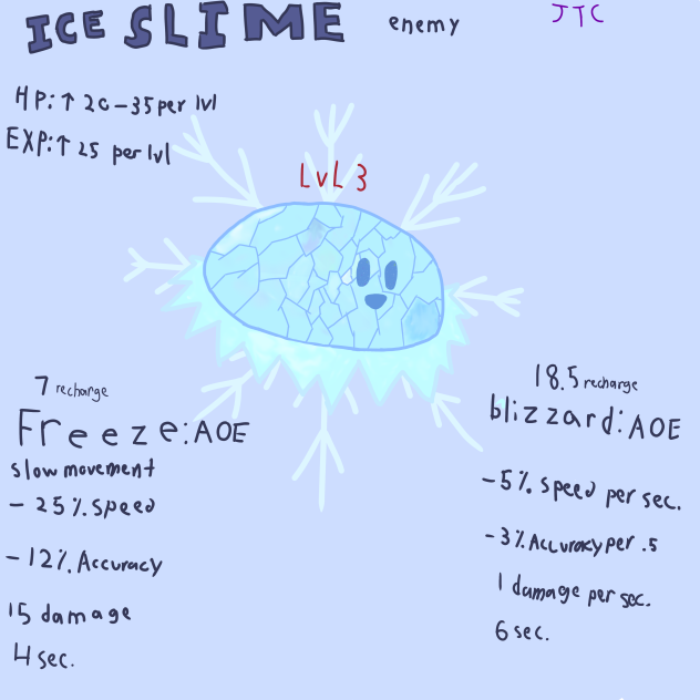 Slime (ice) enemy - ibisPaint