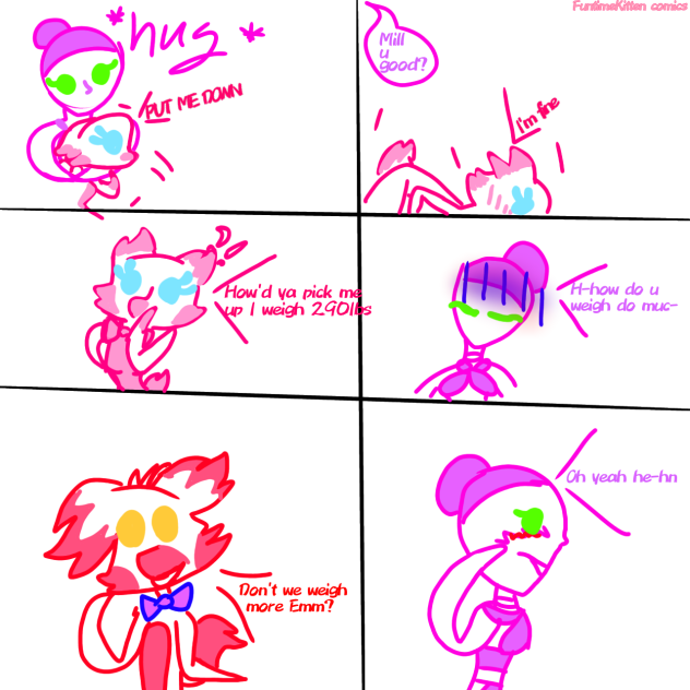 Five Night's at FuntimeKitten's FNaFtK - ibisPaint