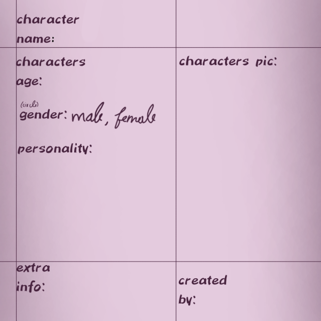 character sheet for trust - ibisPaint