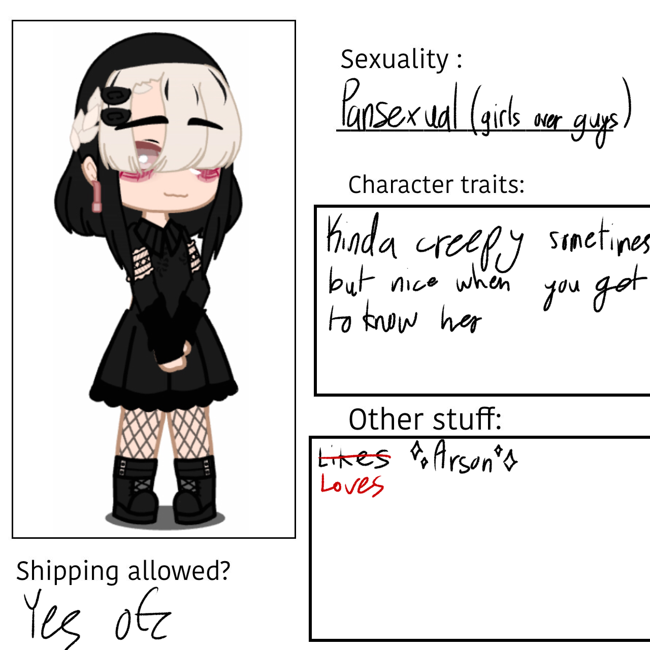 Character Sheet for “The Deadly” - ibisPaint