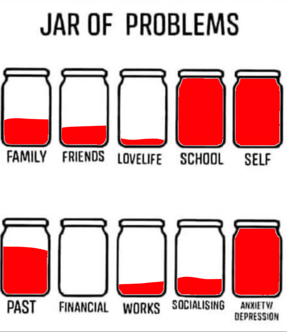 Jar of Problems - ibisPaint