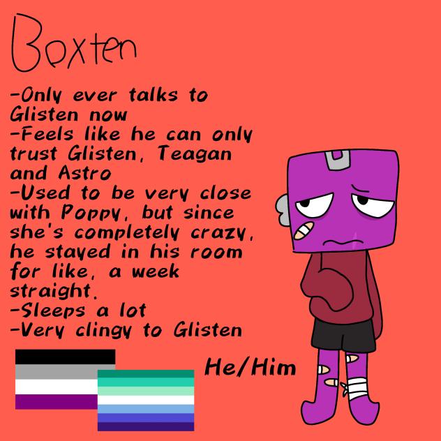 ChaosView Boxten - ibisPaint