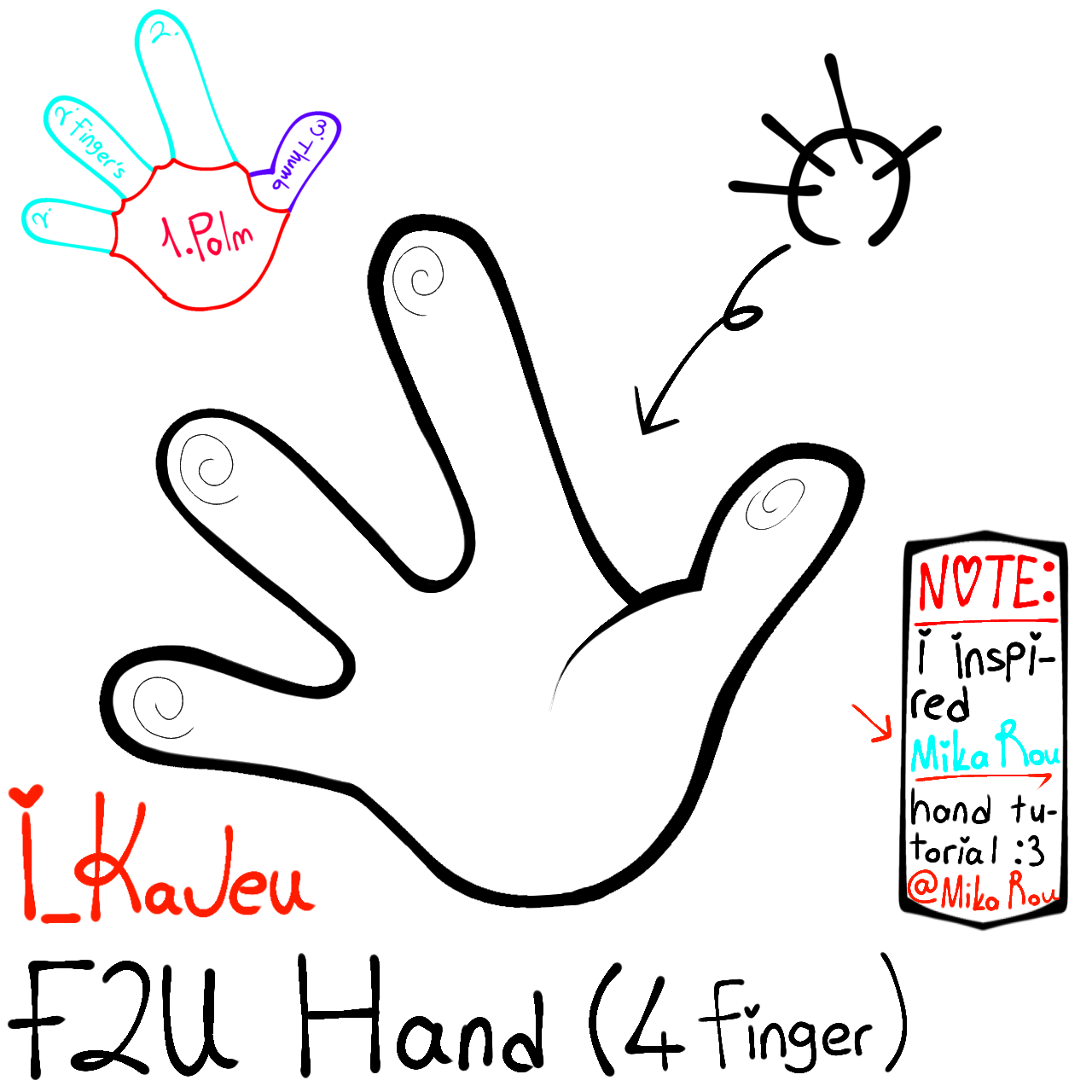 F2U Hand - ibisPaint