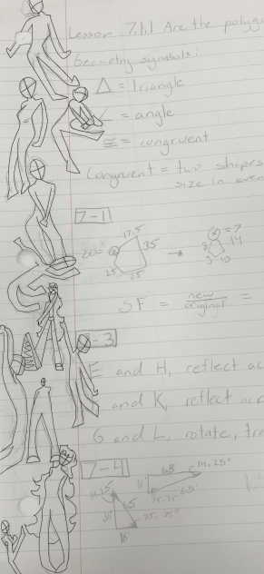 Math Doodles - ibisPaint