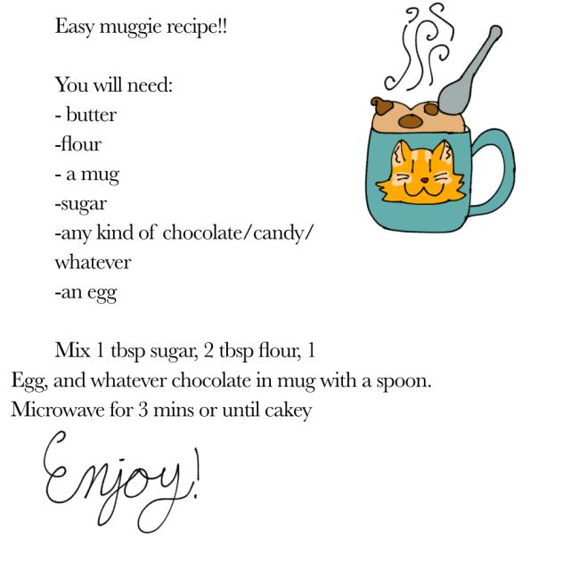 Mug cake recipe - ibisPaint