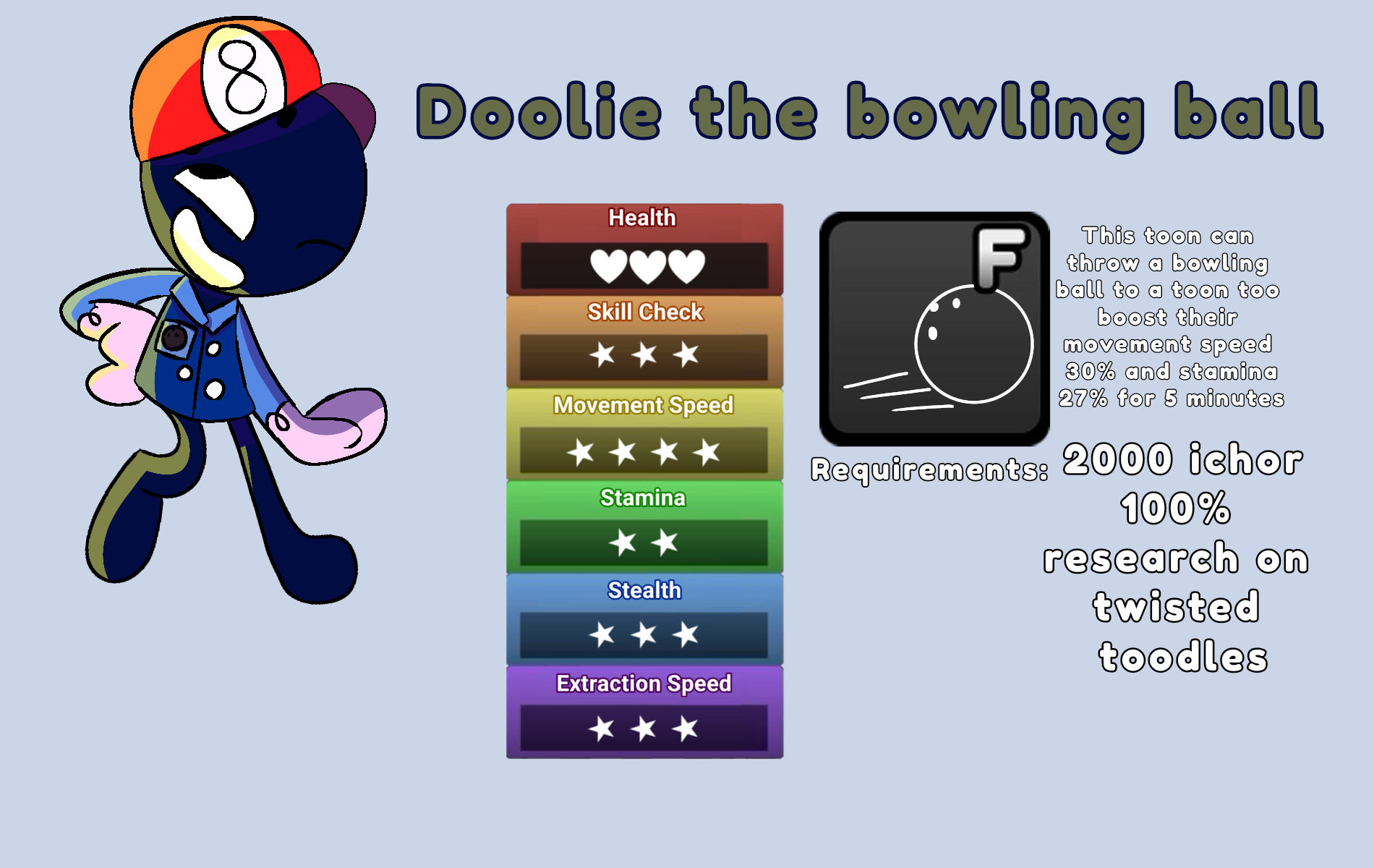 Doolie the bowling ball - ibisPaint