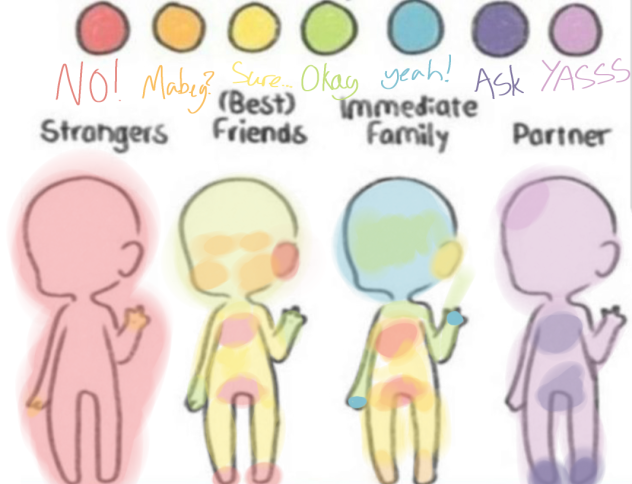 Touch meme - ibisPaint