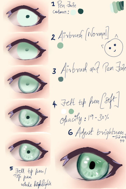 Not so useful eyes(tutorial) - ibisPaint