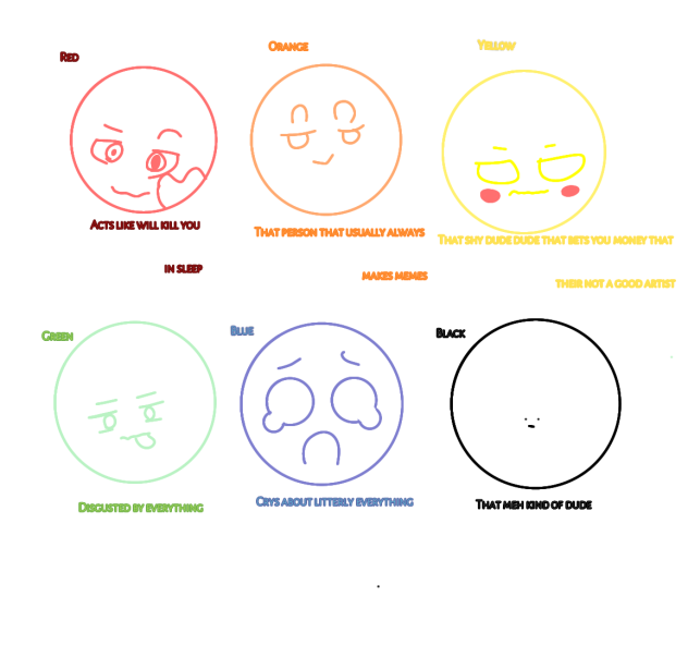 Personality collaboration - ibisPaint