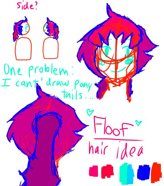 Floof (oc) Design Planning - ibisPaint