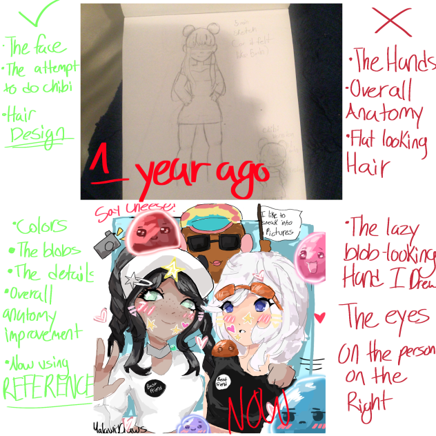 My progress from the past year till now - ibisPaint