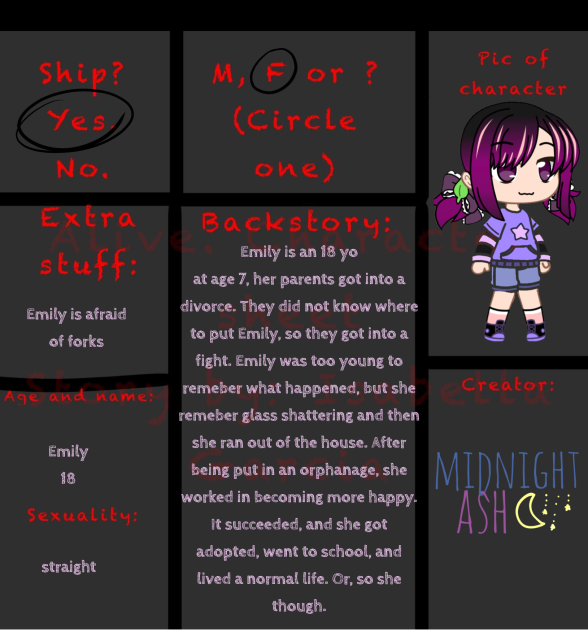 For Isabella Garcia - ibisPaint