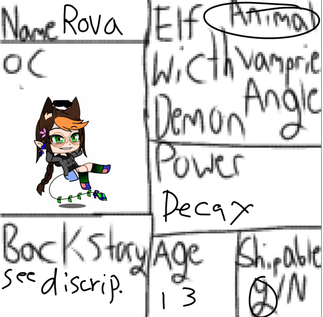 Wild character entry - ibisPaint