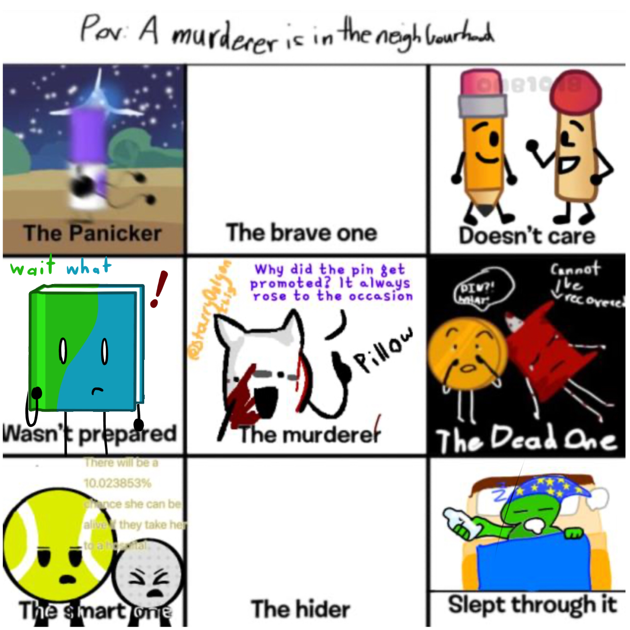 Murderer collab - ibisPaint