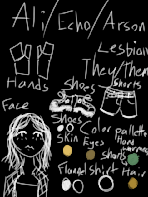 ref sheet - ibisPaint