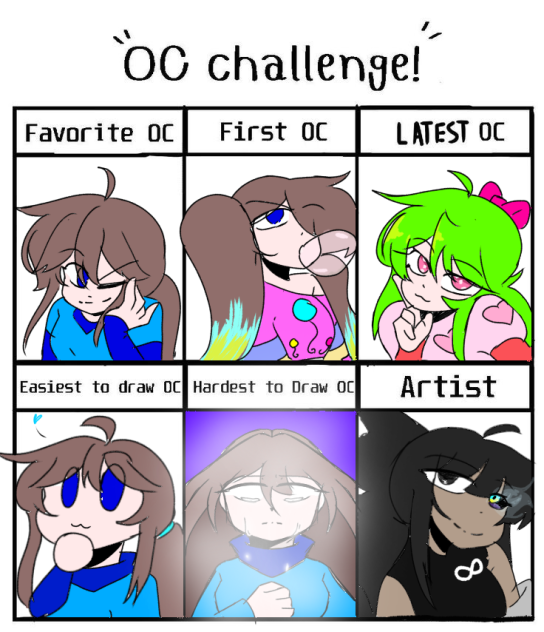 Oc challenge💙 💙 - ibisPaint