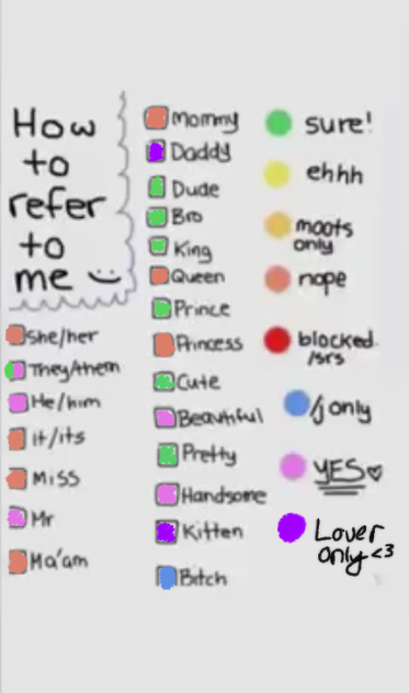 How To Refer To Me - ibisPaint