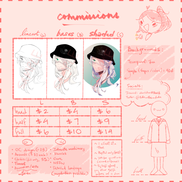 commission_sheet1 - ibisPaint