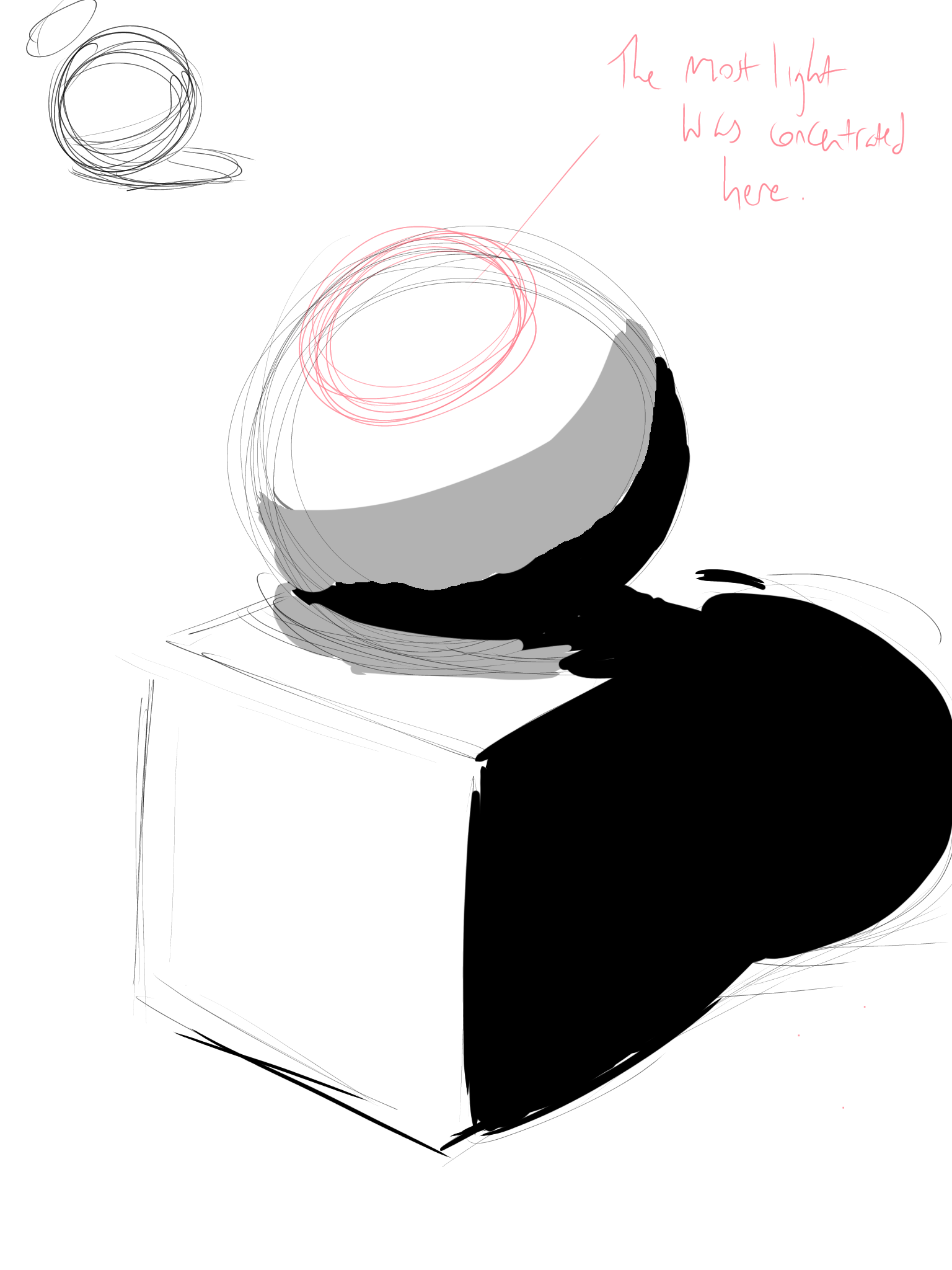 Studying Values #5 - ibisPaint