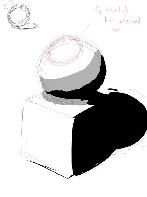 Studying Values #5 - ibisPaint