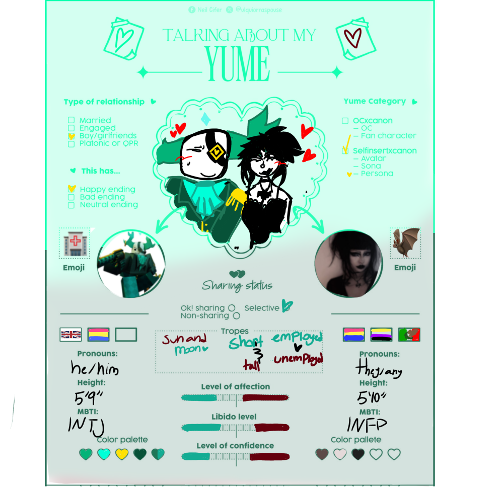 UHHGGHHHH MEDKIT - ibisPaint