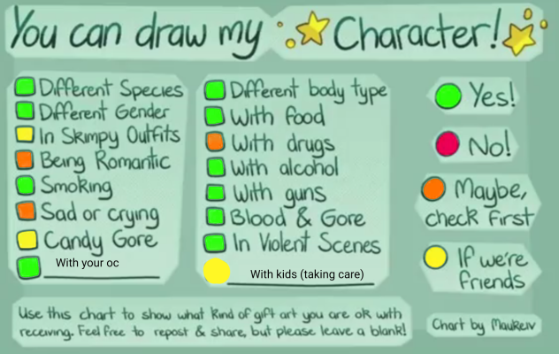 What y'all can do to my ocs - ibisPaint